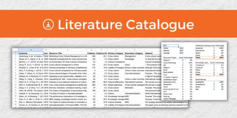 Literature Review Catalog (Excel Template) - Grad Coach