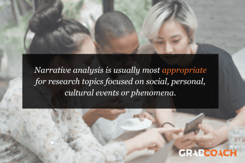 Narrative Analysis Explained Simply (With Examples) - Grad Coach