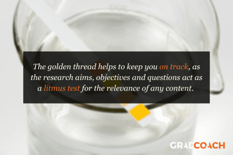 Research Questions, Objectives & Aims (+ Examples) - Grad Coach