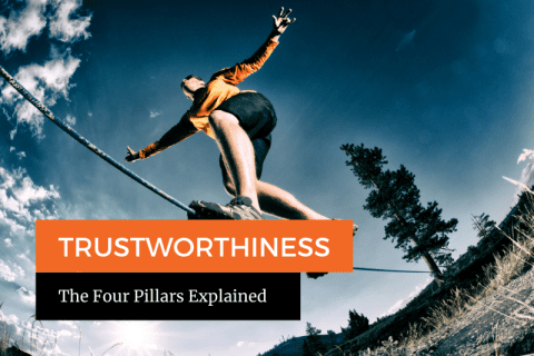 Trustworthiness In Qualitative Research: A Simple Explainer - Grad Coach