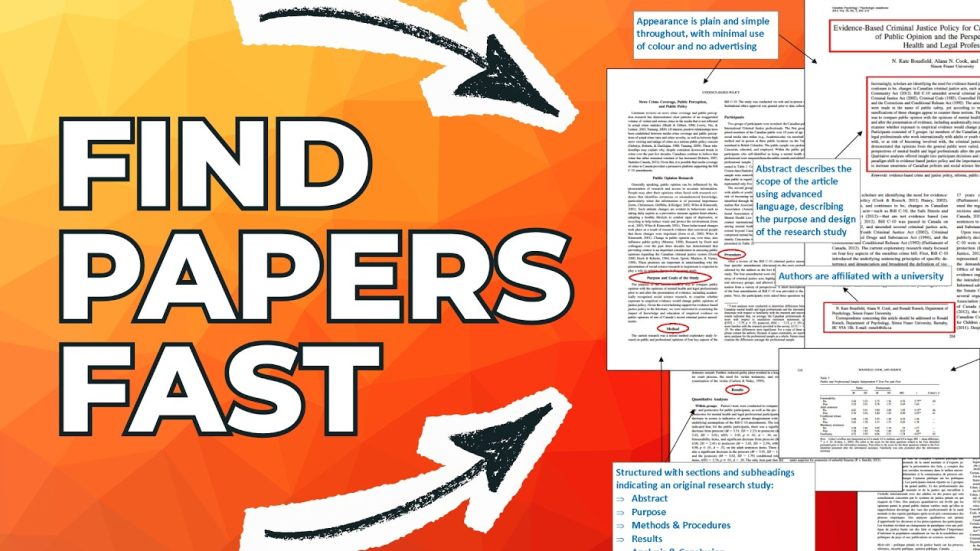 How To Choose A Research Topic: FULL TUTORIAL & Examples - Grad Coach
